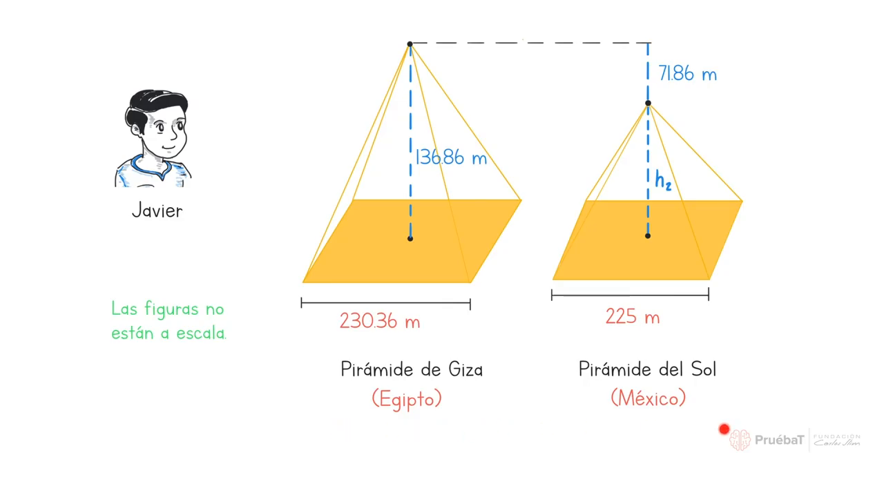 Formula Del Perimetro De Una Piramide Volumen Y Area De Una Piramide