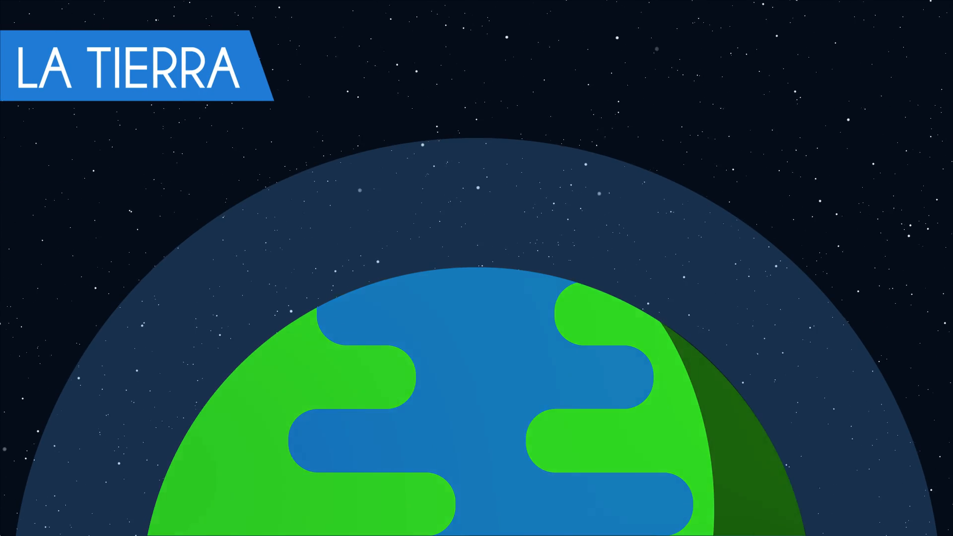 Fondo De Pantalla Atmósfera Terrestre